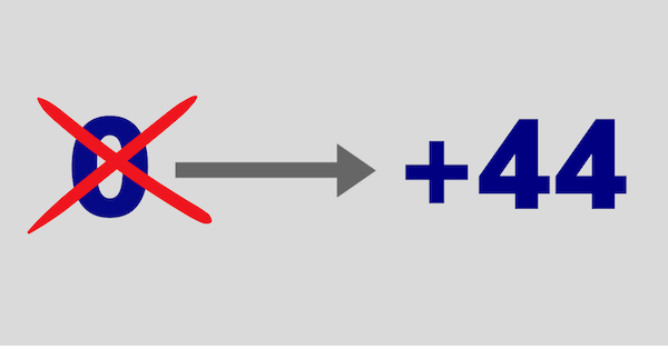 How to dial phone number if you call to United Kingdom from abroad ...
