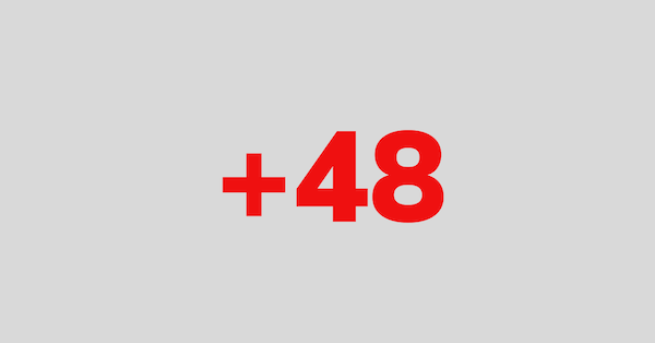 How to dial phone number if you call to Poland from abroad